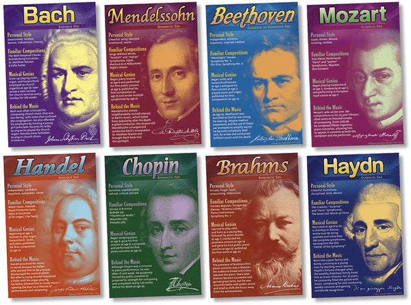 North Star Teacher Resources Composers Bulletin Board Set | NST3072 ...