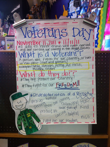 Celebrating Our Veterans - Anchor Chart, Writing Prompts, & More ...