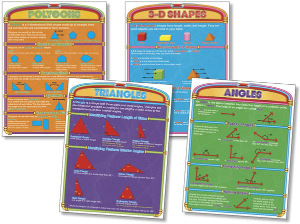 North Star Teacher Resources Introductory Geometry Poster Set | NST3067 ...