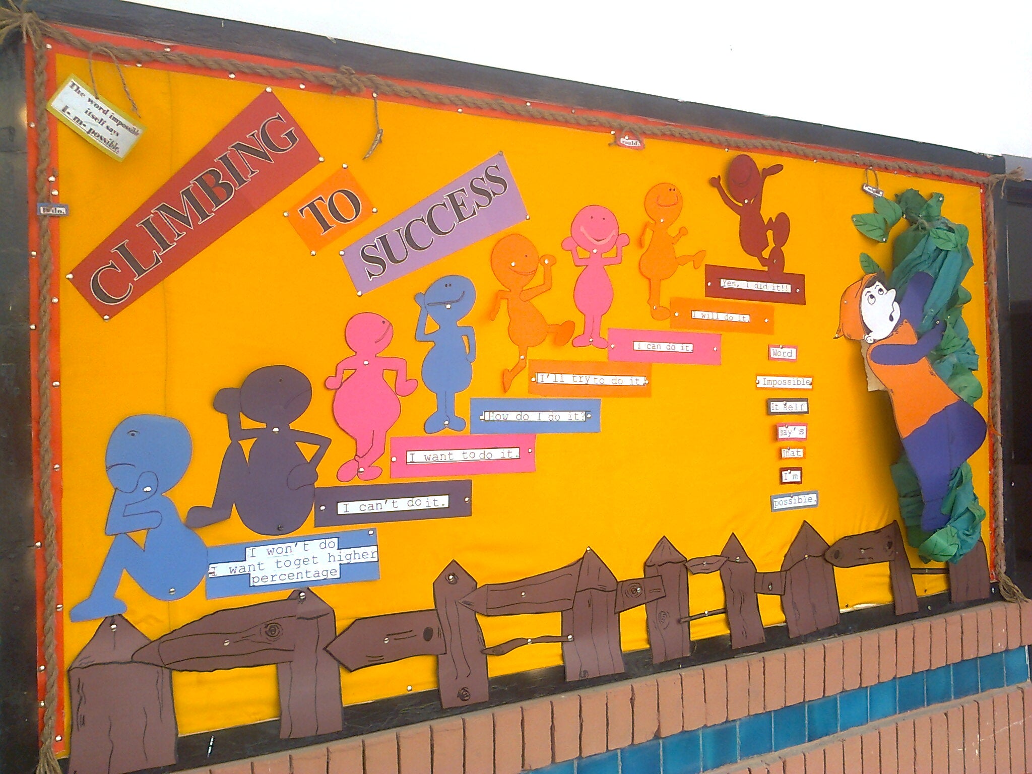Success Motivational Bulletin Boards