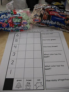 31 Free Preschool Graphing Lesson Plans & Ideas for Teachers – SupplyMe