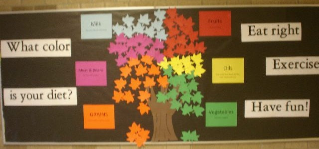 Preschool Food Pyramid Bulletin Board Ideas What Color Is Your Diet?