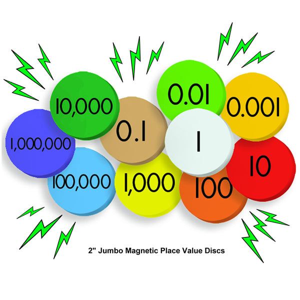 Essential Learning Products Sensational Math™ 10-Value Jumbo Magnetic ...