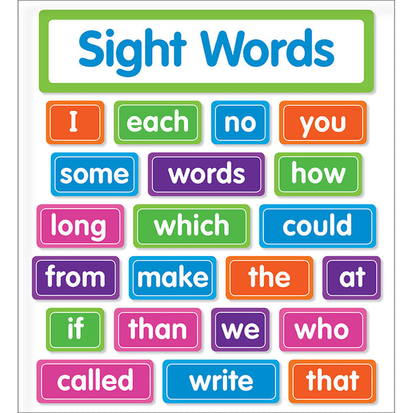 Scholastic Sight Words: Bulletin Board Set | SC-823628 – SupplyMe